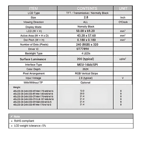 2.8" TFT LCD Display Compact, High-Resolution | 4D LCD