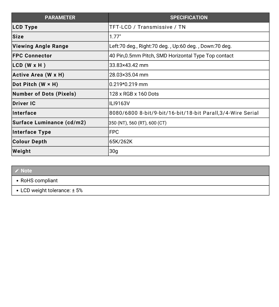 1.77 Inch TFT LCD Display Flexible and Customized Design | 4D LCD